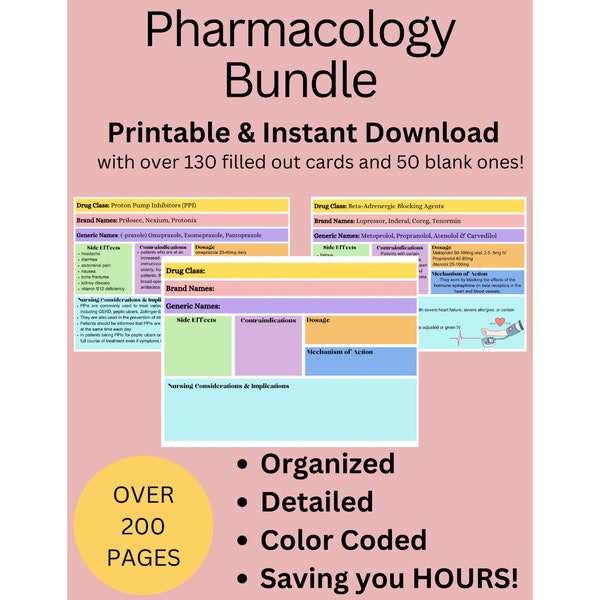 Nursing Drug Cards - Etsy