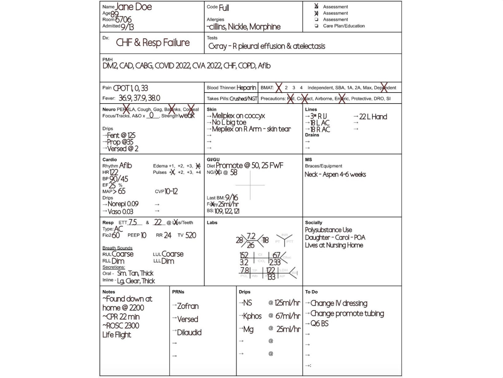 Nursing ICU Report Sheet, Nurse Brain, Digital Download, Nursing, RN ...