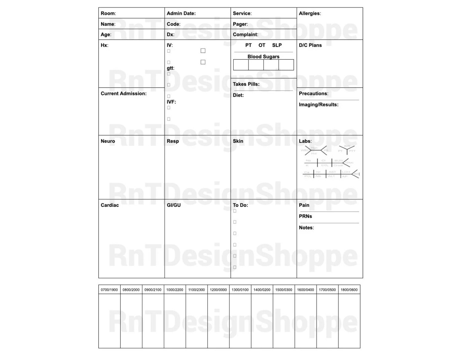 Nurse Report Sheet, Nursing Report Sheet, RN Repot Sheet, Nurse Brain ...