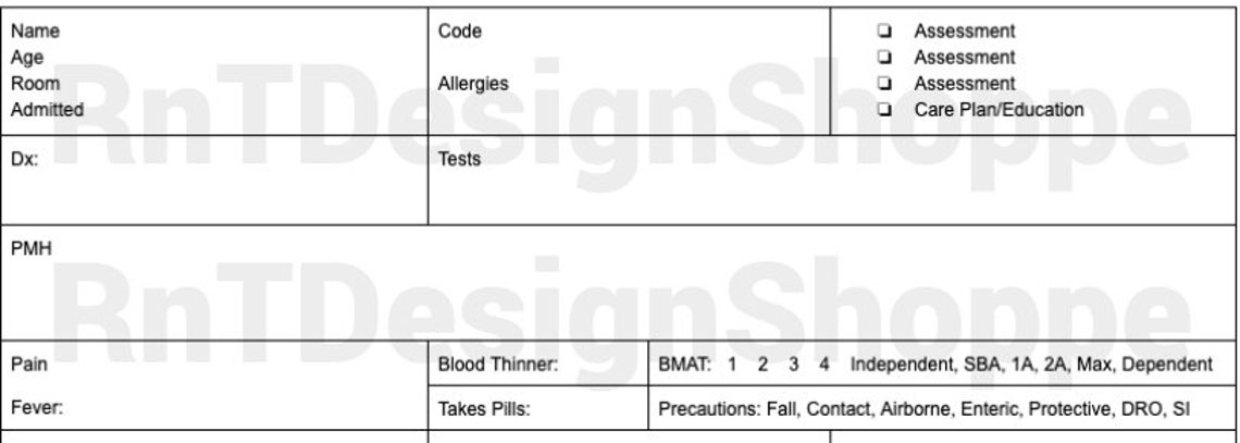 Nursing ICU Report Sheet, Nurse Brain, Digital Download, Nursing, RN ...