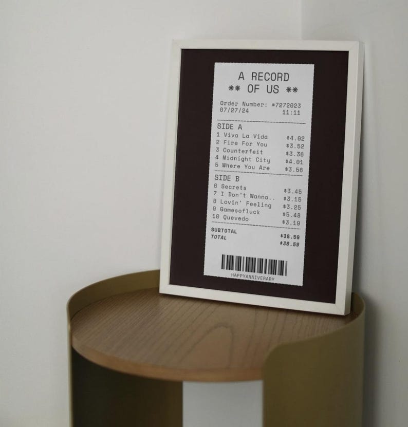 Song Receipt Poster, Apartment Wall Decor, Custom Anniversary ...