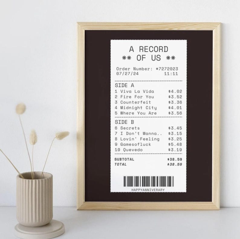 Song Receipt Poster, Apartment Wall Decor, Custom Anniversary ...
