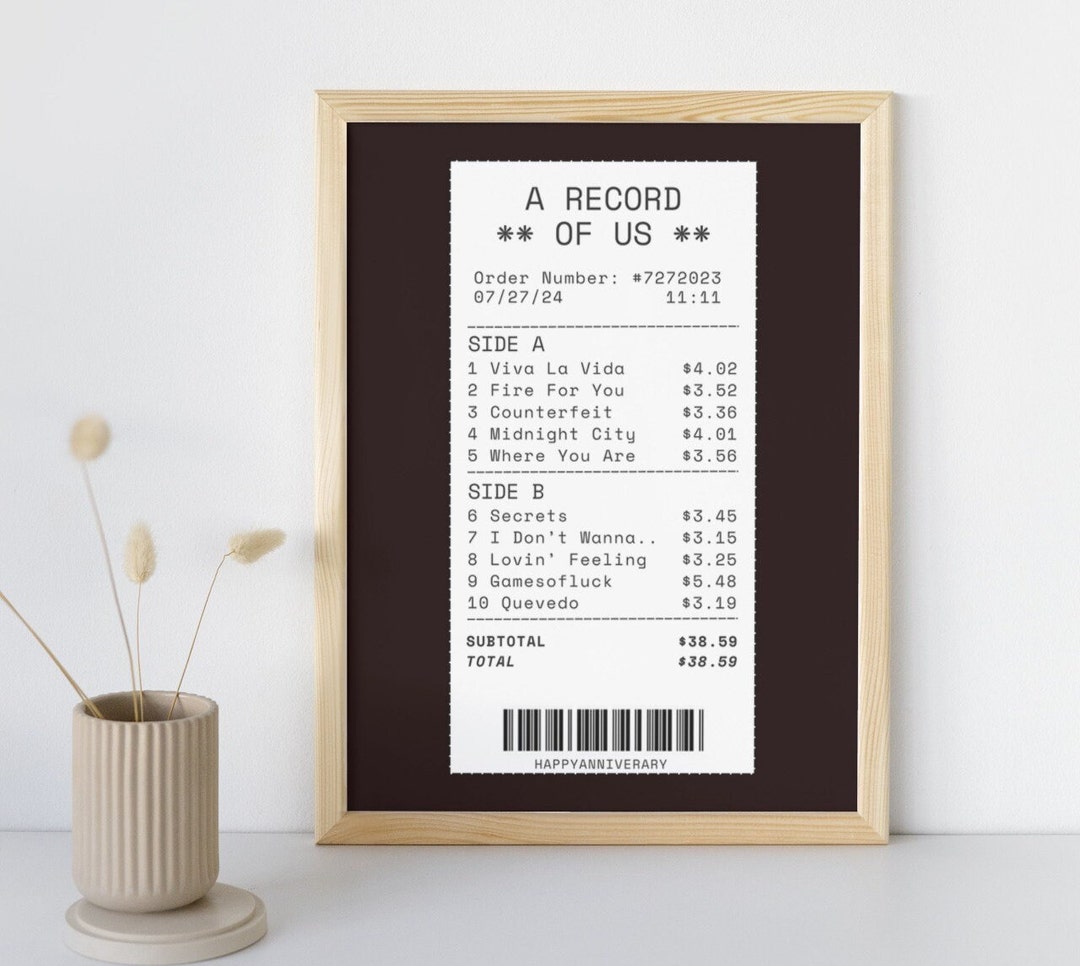 Custom Song Receipt Poster, Apartment Wall Decor, Gift for Him, Custom ...