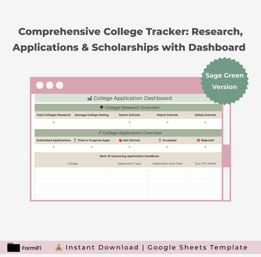 College Application Tracker | Google Sheets Template – Sage Green ...