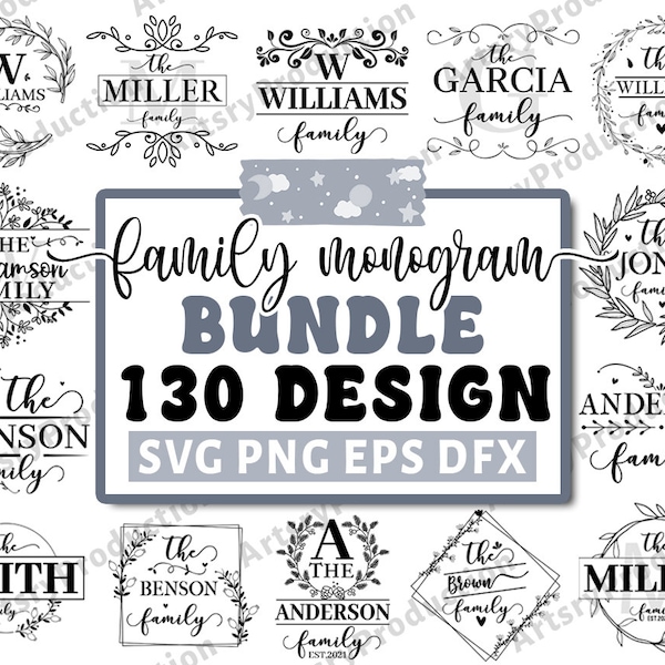 Family Name Svg - Etsy