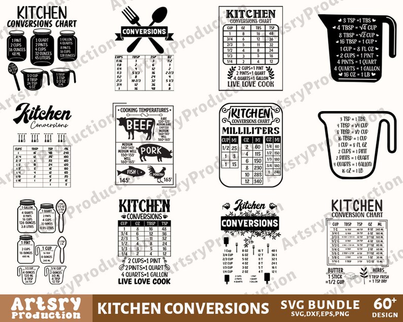 Kitchen Conversions Chart Svg Bundle, Conversions Chart Svg, Baking Svg ...