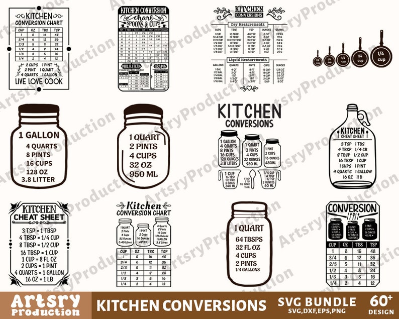 Kitchen Conversions Chart Svg Bundle, Conversions Chart Svg, Baking Svg ...