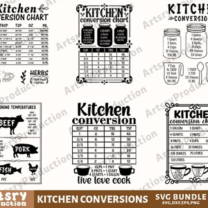 Kitchen Conversions Chart Svg Bundle, Conversions Chart Svg, Baking Svg ...