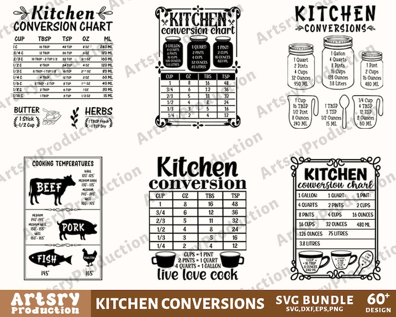 Kitchen Conversions Chart Svg Bundle, Conversions Chart Svg, Baking Svg ...