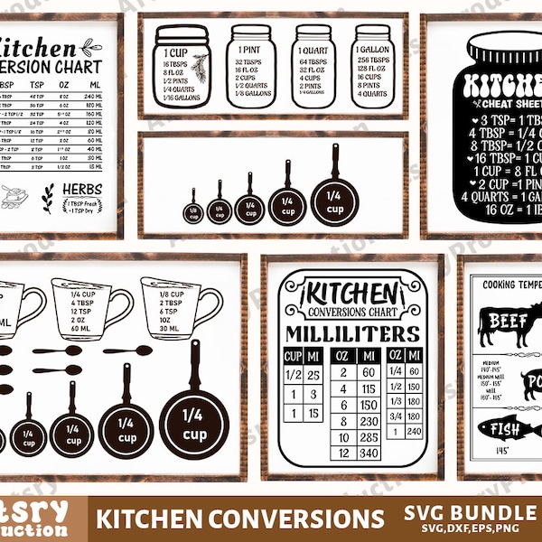 Measurement Svg - Etsy