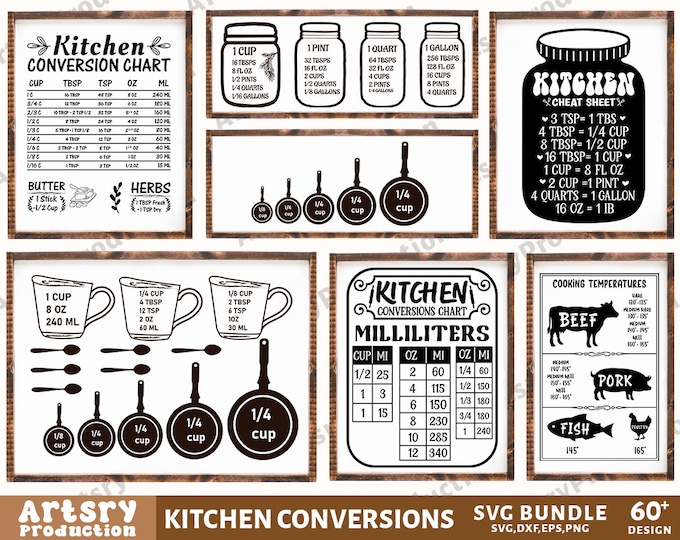 Kitchen Conversion Chart Svg, Decorative Kitchen Conversion ,kitchen ...
