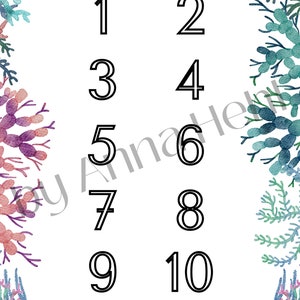 Numbers Poster A4 A3 PDF Instant Download Printable Digits 1 - Etsy