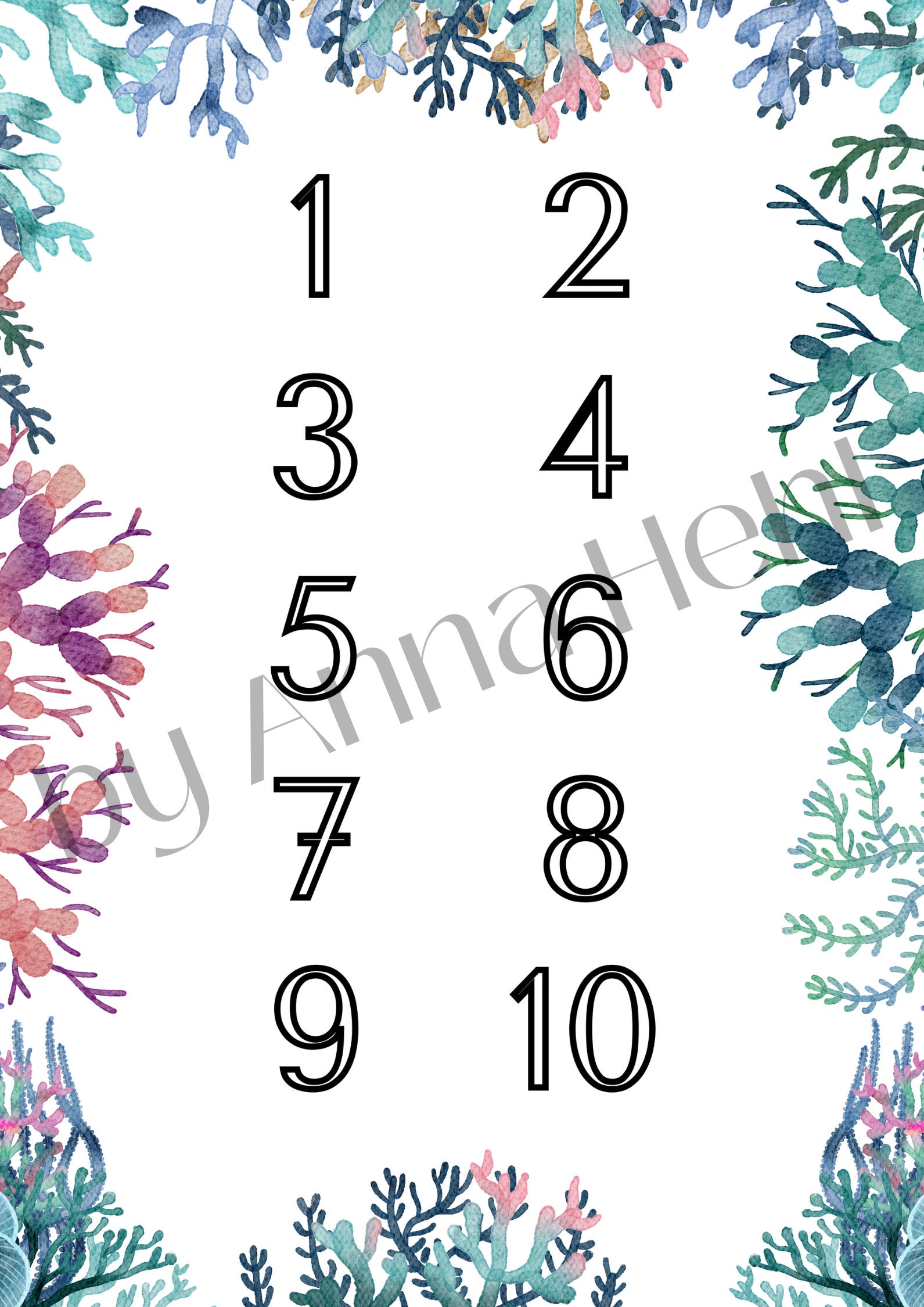 Numbers Poster A4 A3 PDF Instant Download Printable Digits 1 - Etsy