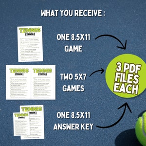 Tennis Trivia Game, Tennis Trivia Printable, Team Building, Tennis ...