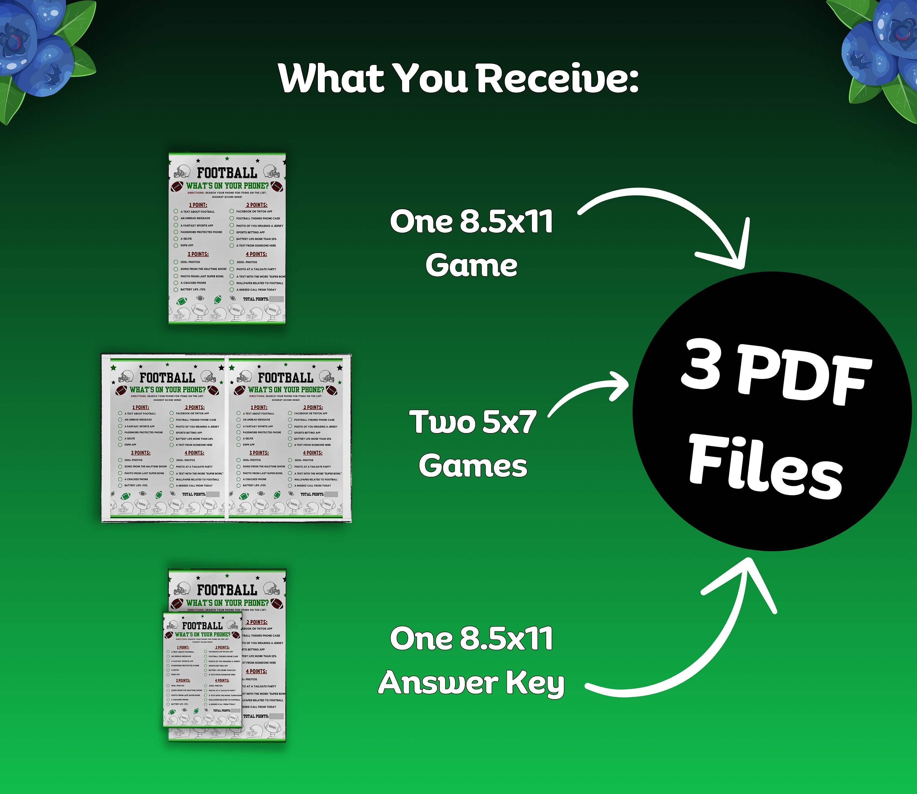 Football What's on Your Phone Game, Super Bowl Party, Game Day ...