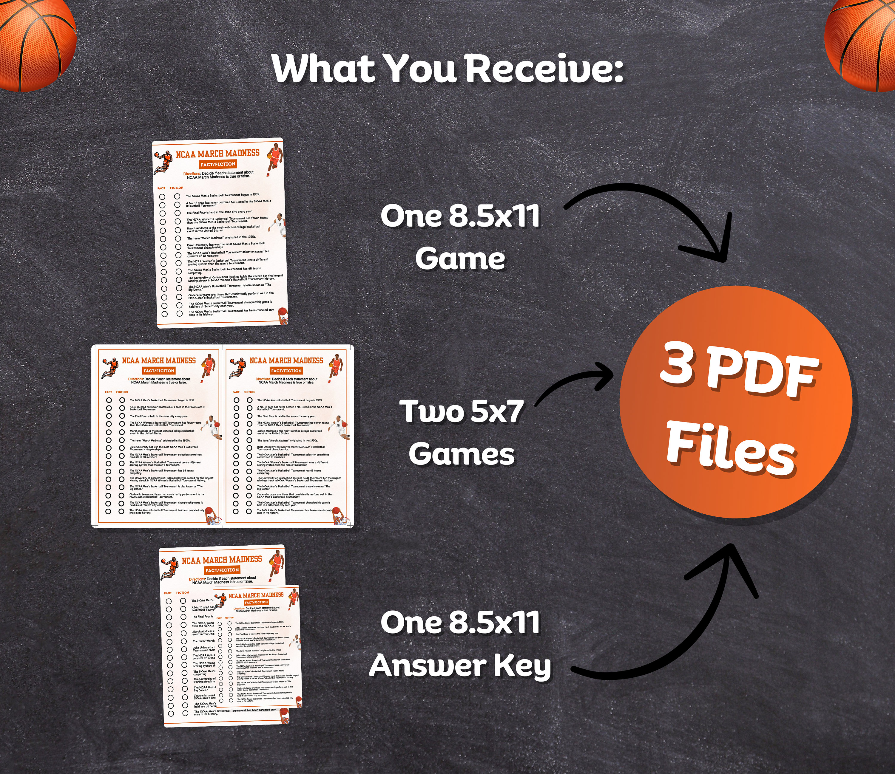 March Madness Fact or Fiction Game, March Madness, Fun NCAA Activity ...