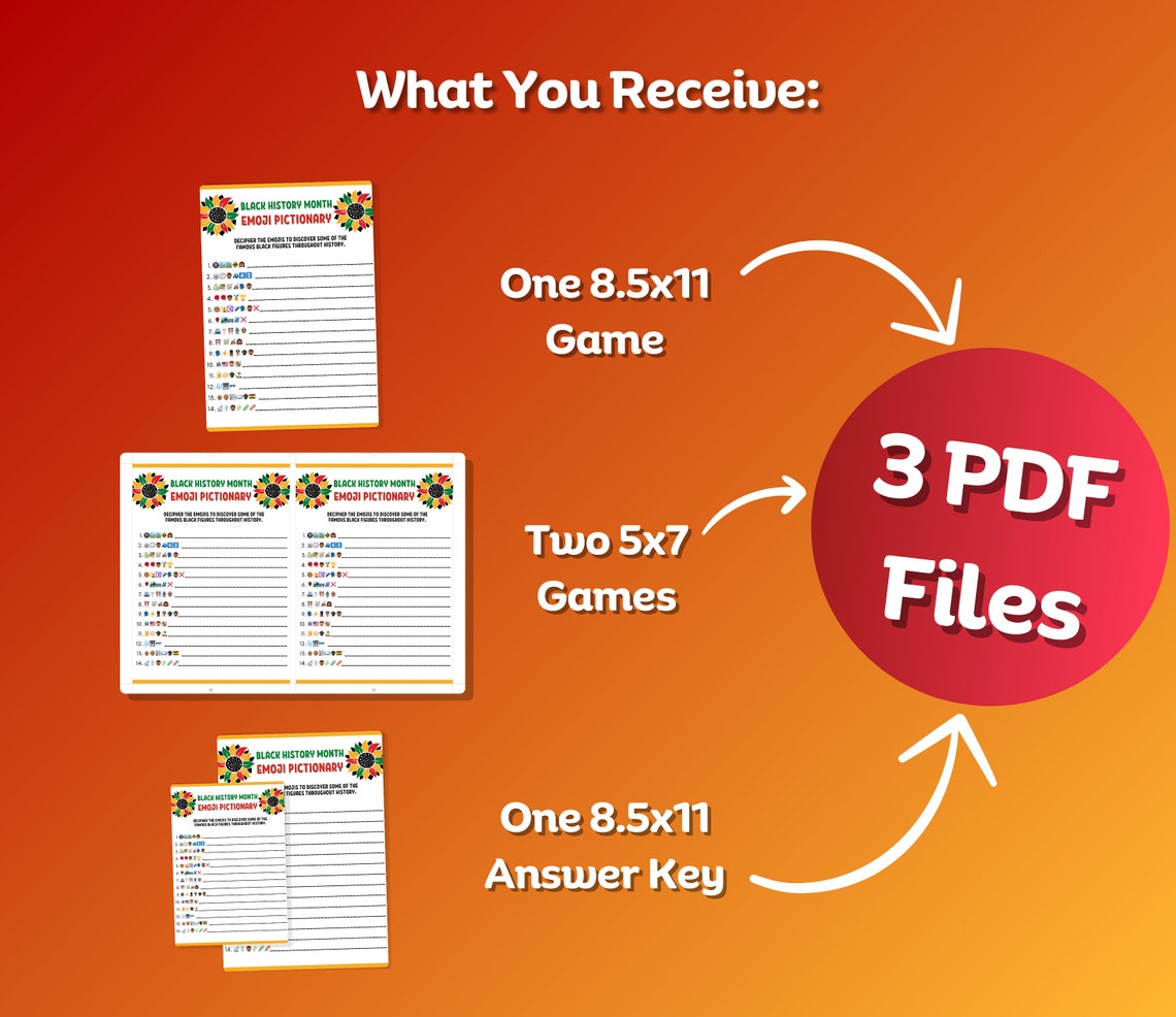 Black History Emoji Pictionary Game, Black History Month, Black ...