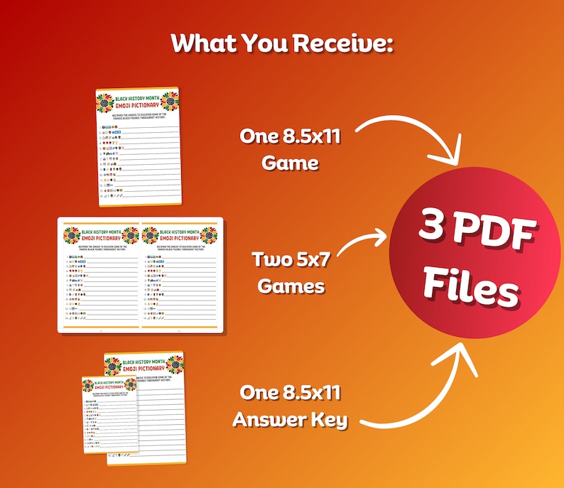 Black History Emoji Pictionary Game, Black History Month, Black ...