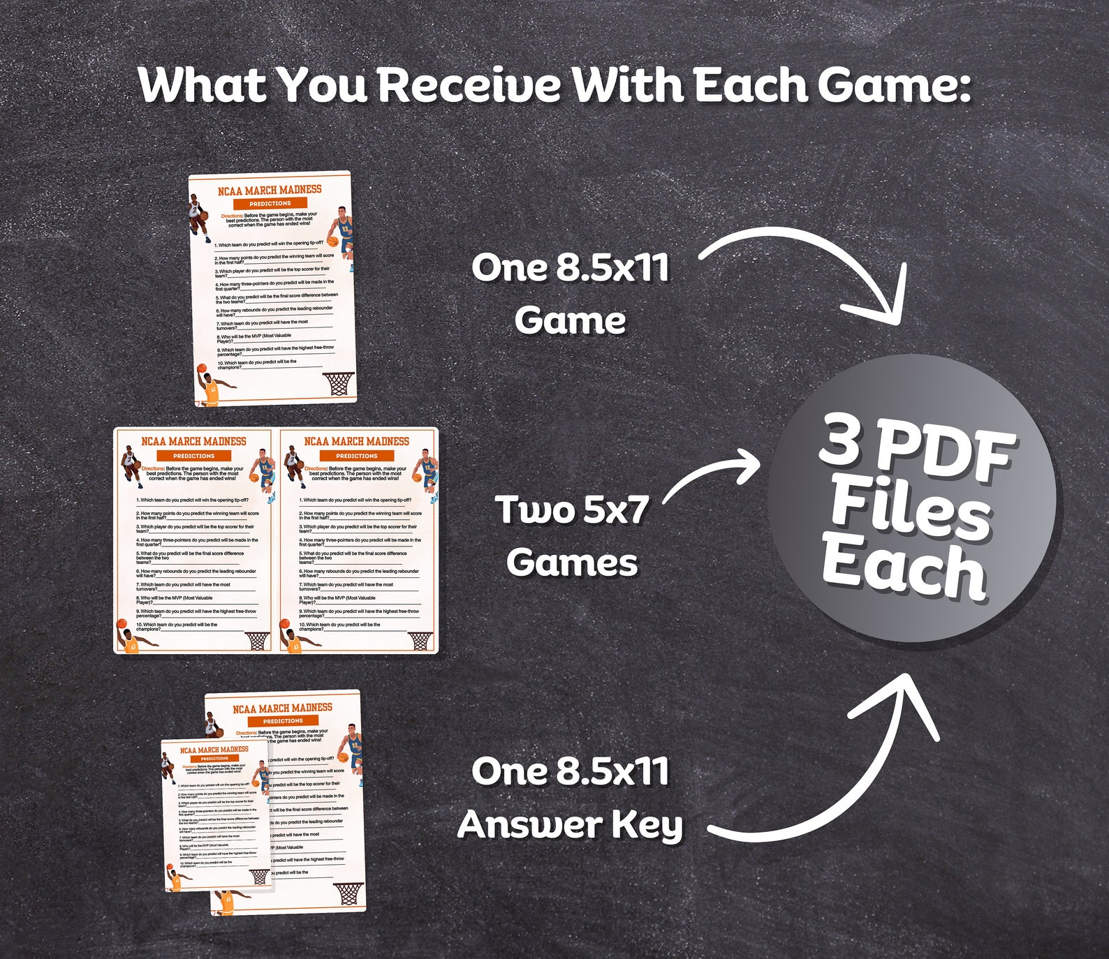 March Madness 5 Game Bundle, Basketball Printables, NCAA, March Madness ...