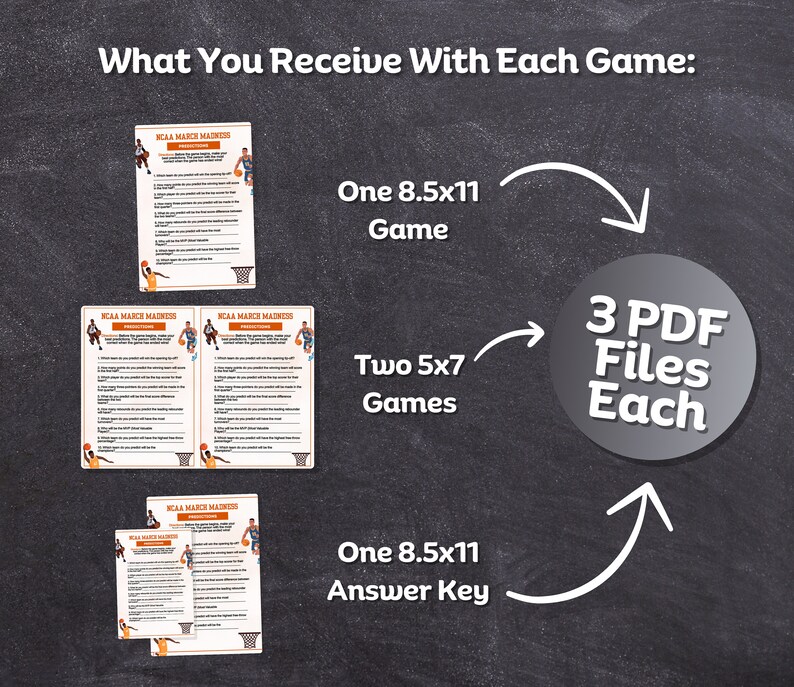March Madness 5 Game Bundle, Basketball Printables, NCAA, March Madness ...