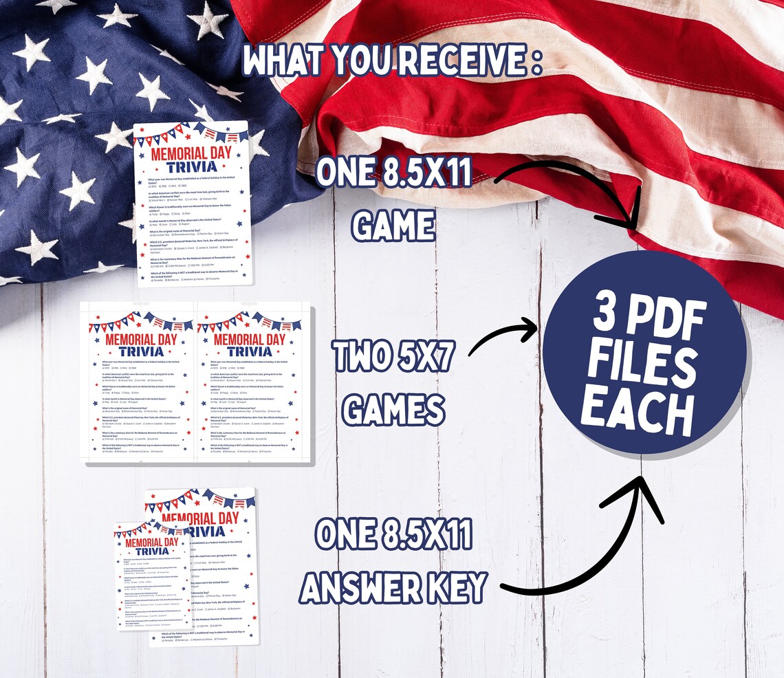 Memorial Day Trivia Game Printable - Etsy