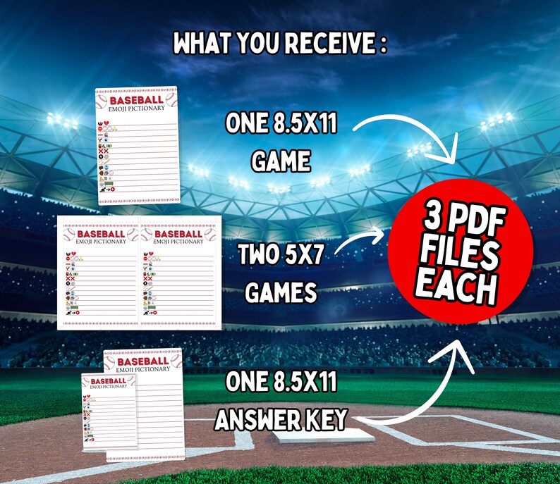 Baseball Emoji Pictionary Game, Emoji Pictionary, Baseball Emoji Quiz ...