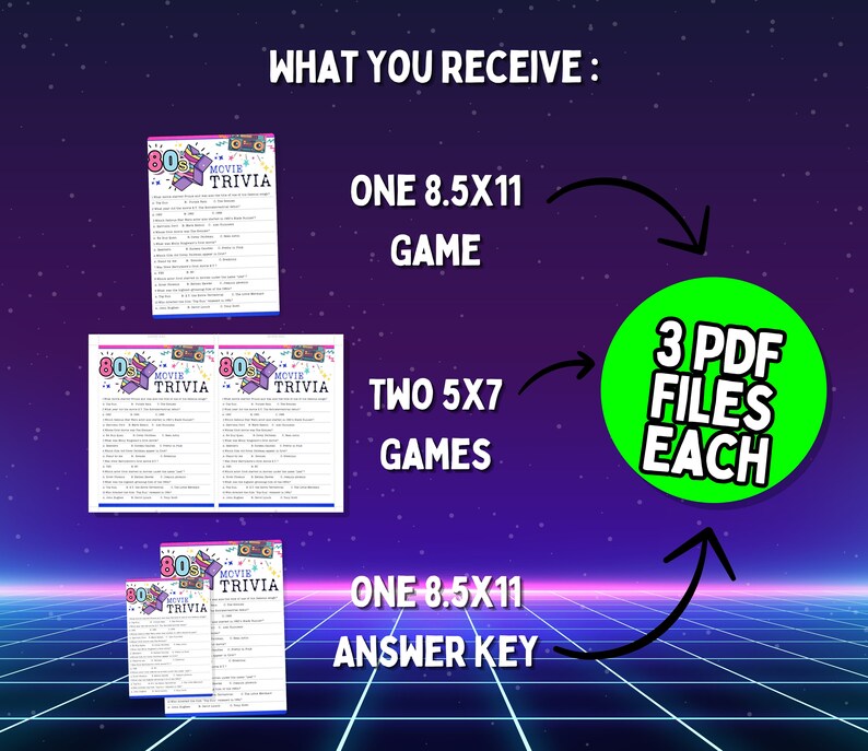 80s Movie Trivia Game, 80s Game Night, Retro Game, Nostalgic 80s Trivia ...