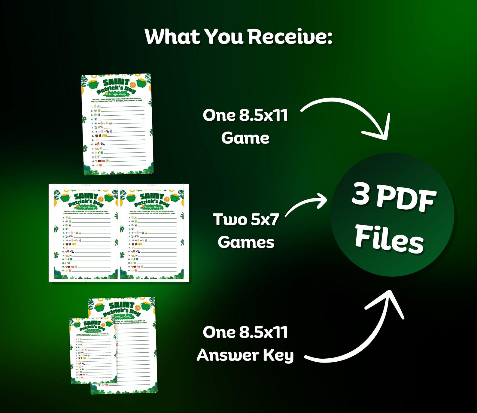 St Patrick's Day Emoji Pictionary Game, St Patrick's Day Game, Fun ...