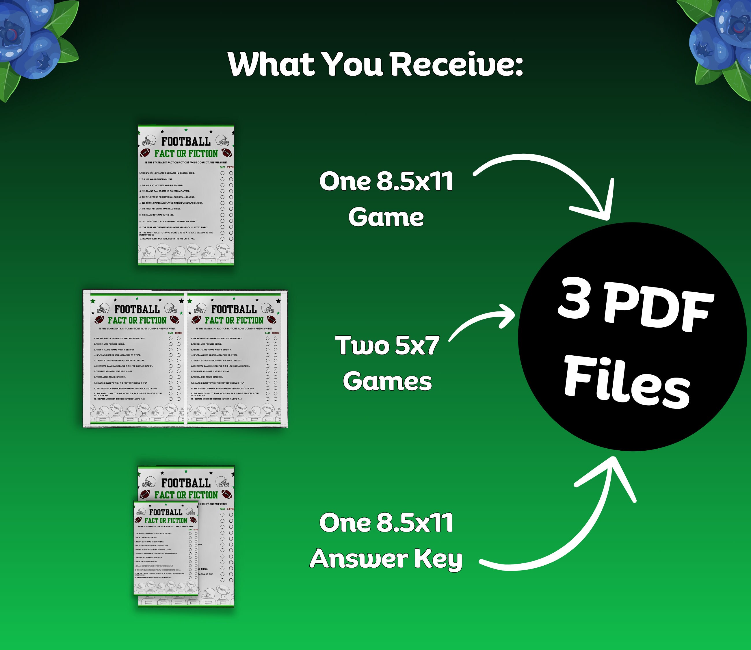 Football Fact or Fiction, Football Party Games, Super Bowl Party Games ...