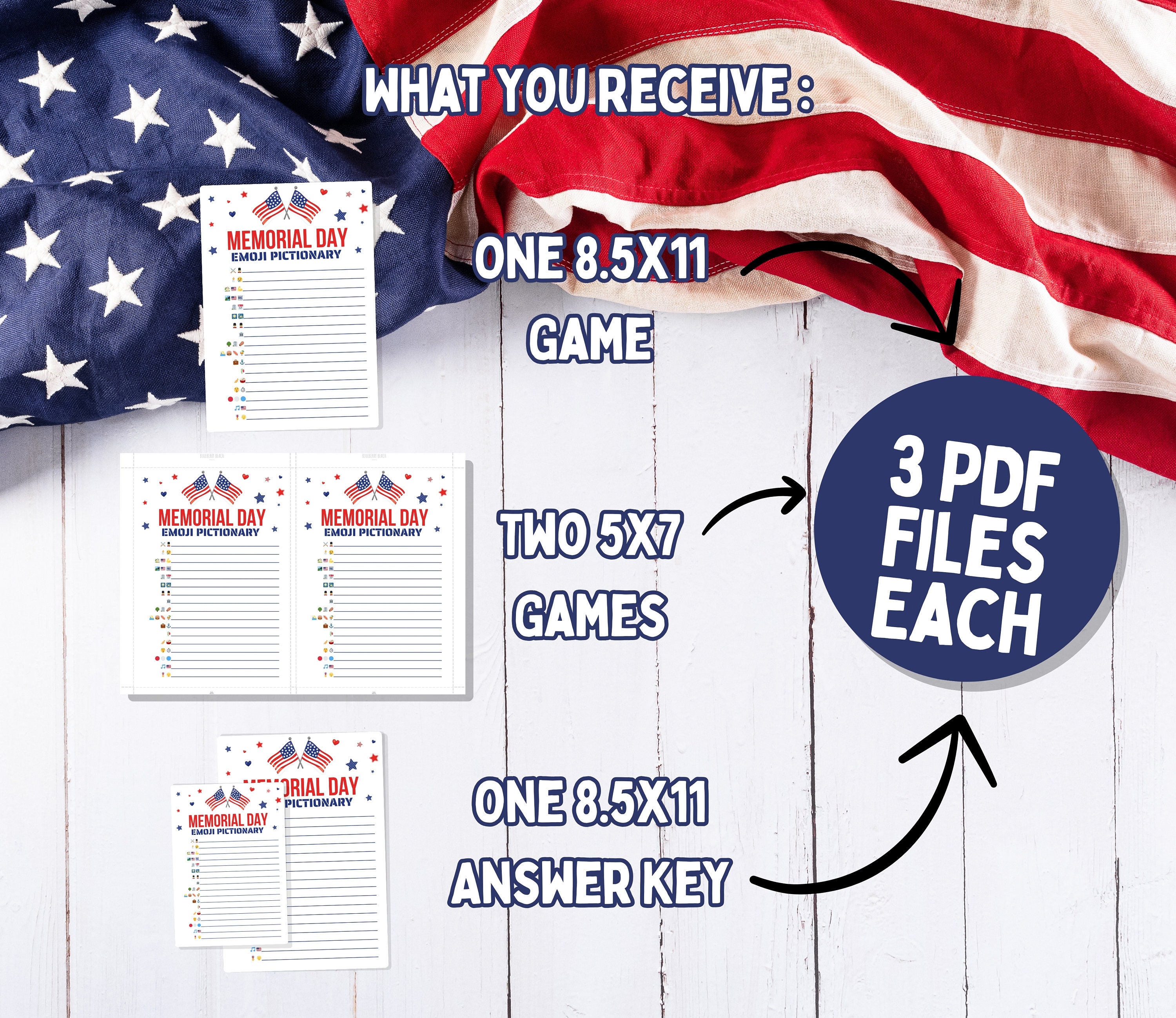 Memorial Day Emoji Pictionary Game Printable - Etsy