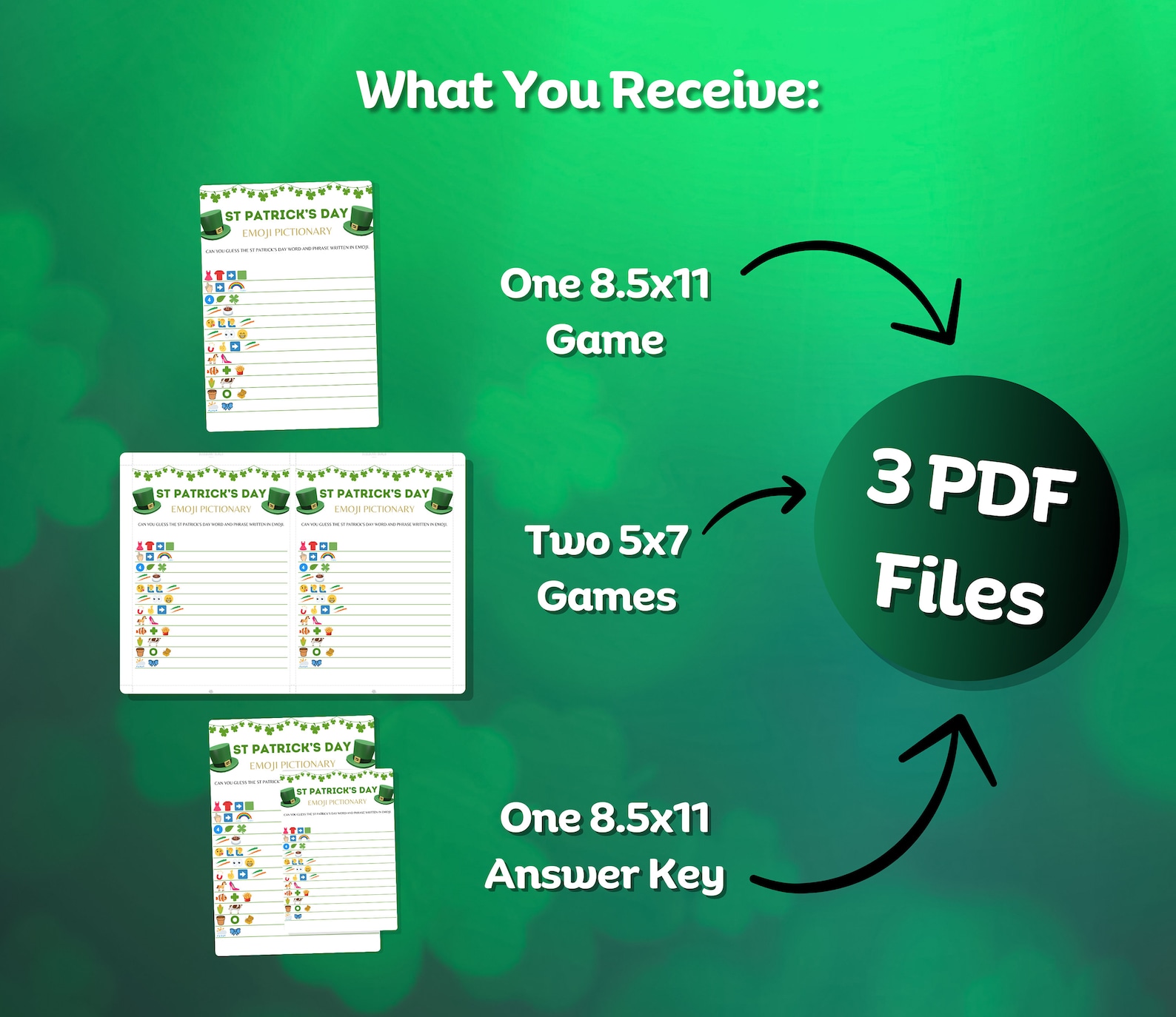 St Patricks Day Emoji Pictionary Game, St Pattys Day Emoji Quiz, St ...