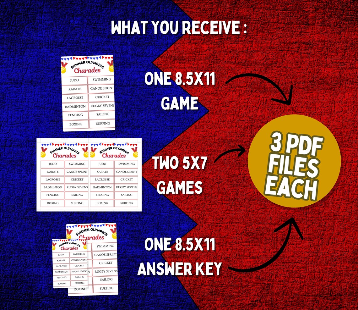 Summer Olympic Charades Game, Olympic Charades, Fun Olympic Activity ...