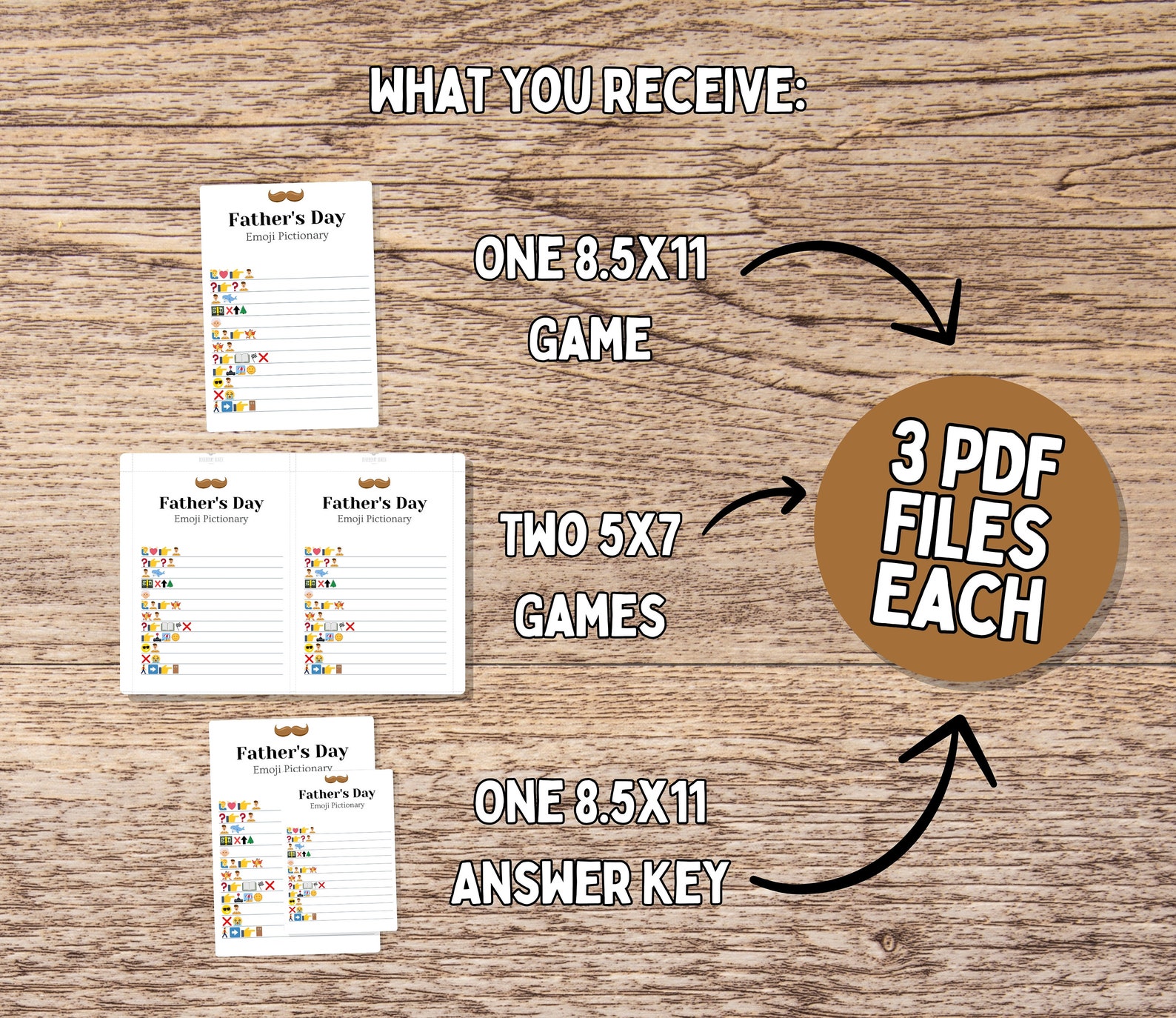 Fathers Day Emoji Pictionary Game, Fathers Day Game, Emoji Quiz, Fun ...