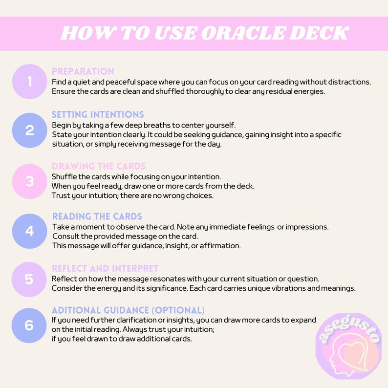 BUNDLE Angel Numbers Oracle Deck Printable Angel Numbers Card Unique ...