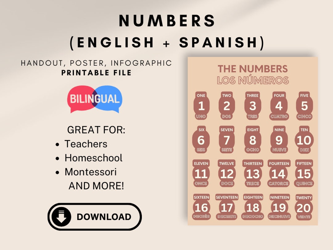 Numbers Bilingual Printable Education Poster Classroom Art Homeschool ...