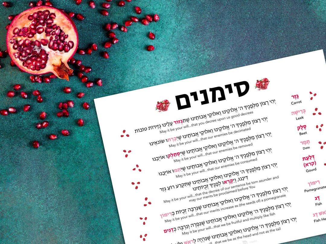 Rosh Hashannah Simanim Card - Etsy
