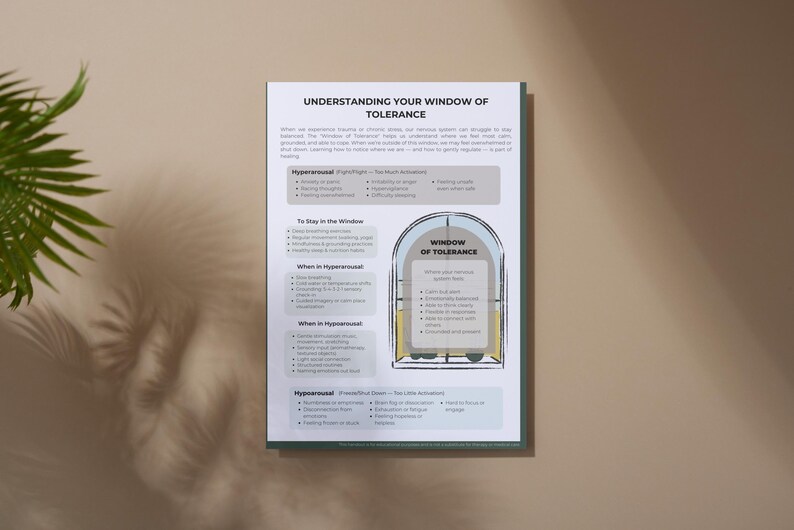 Window of Tolerance Handout | Trauma-informed Psychoeducation | Therapy ...