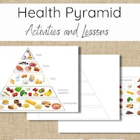 Healthy Eating Food Pyramid Groups Poster With Serving Size Chart for ...