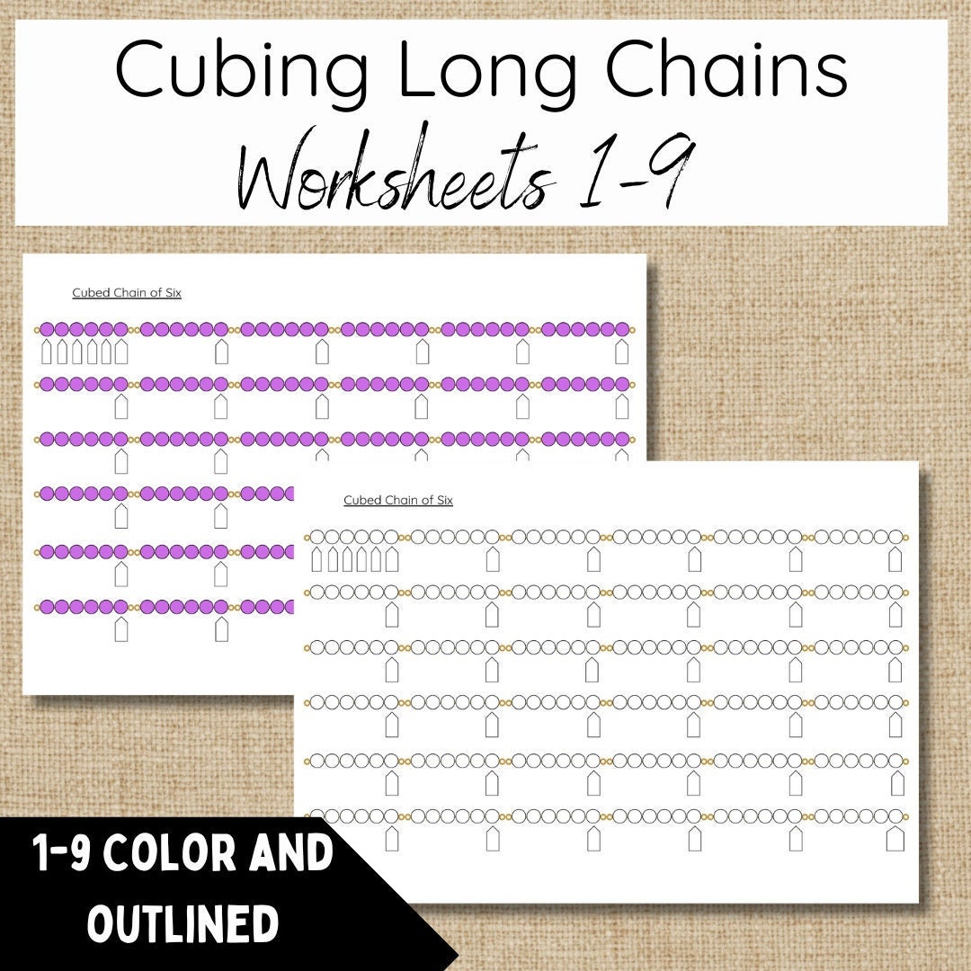 Multiplication Skip Counting - Etsy