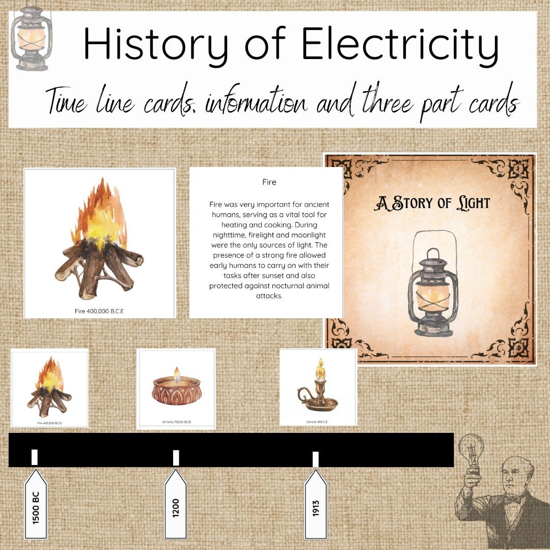 History of Electricity - Etsy