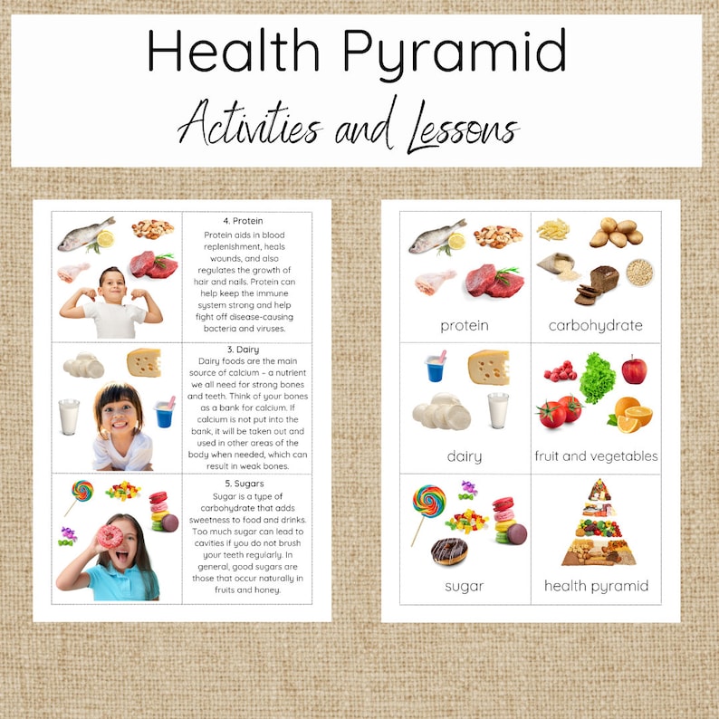 Food Pyramid - Health - Etsy