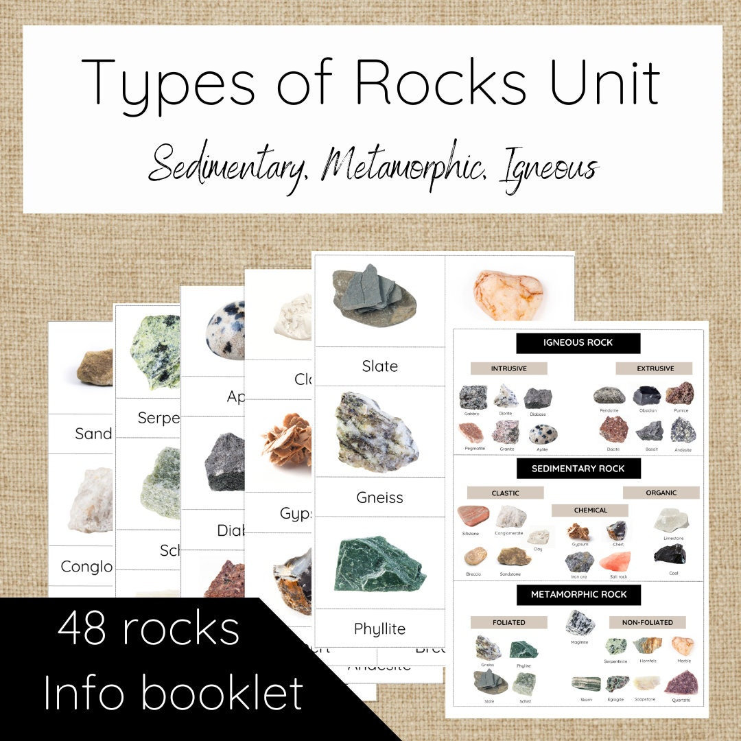 Types of Rock Unit - Etsy