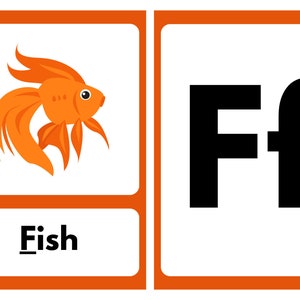 Printable Alphabet Flashcards - Etsy