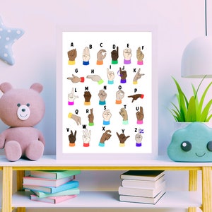 ASL Poster, American Sign Language Alphabet Printable, Sign Language ...