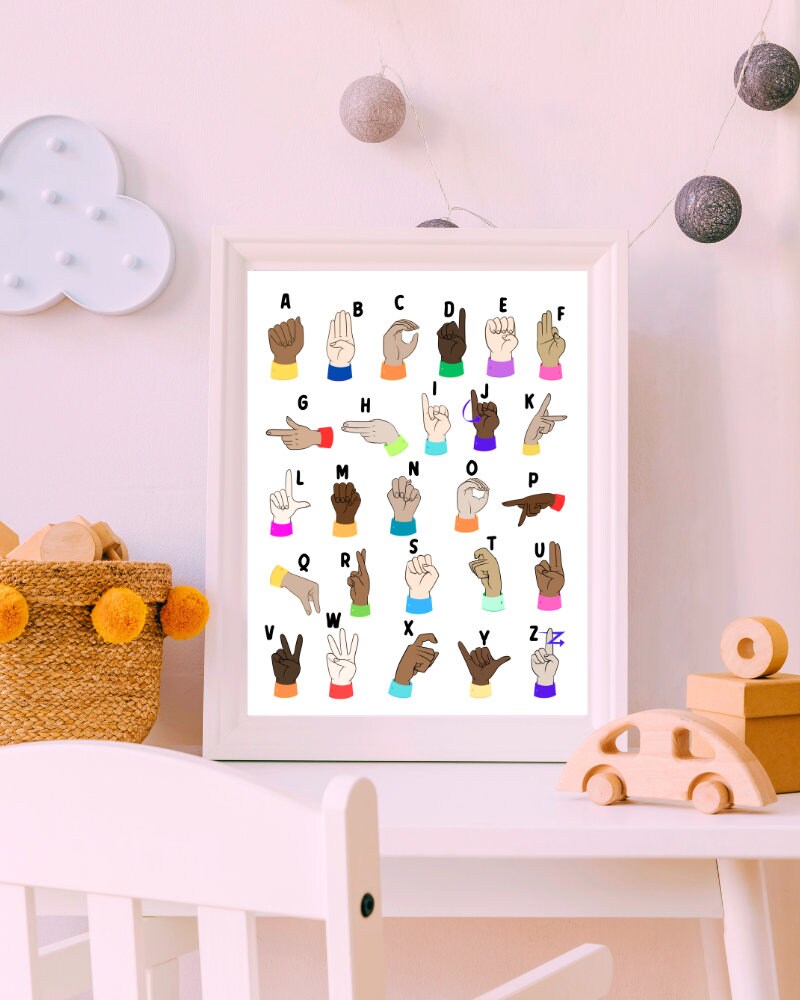 ASL Poster, American Sign Language Alphabet Printable, Sign Language ...