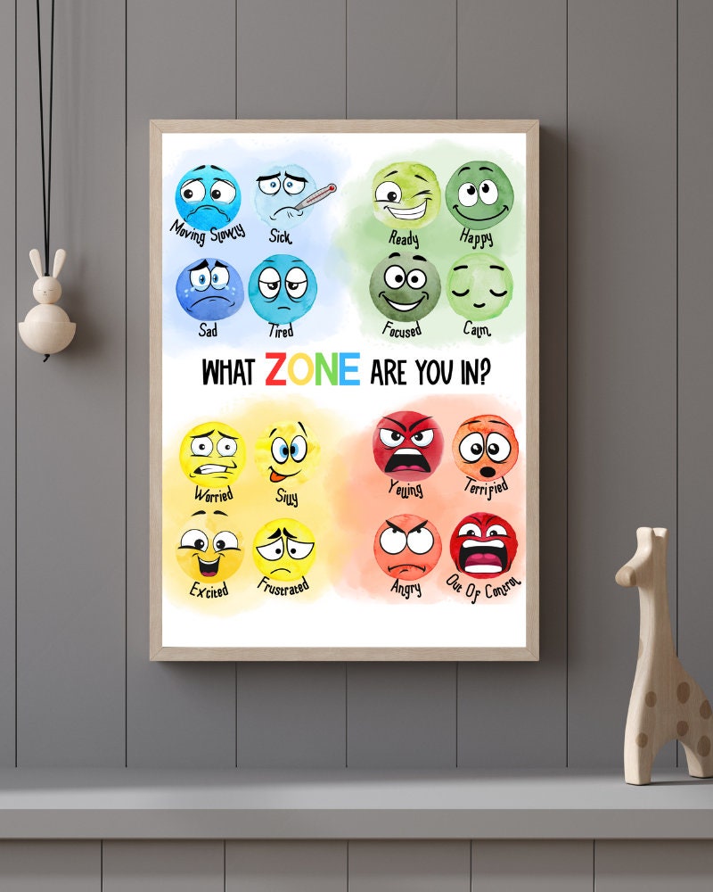 Zones of Regulation Poster, Feelings Poster, Emotions Chart, Calm ...