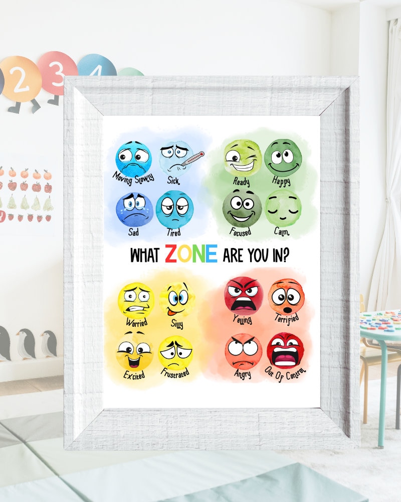 Zones of Regulation Poster, Feelings Poster, Emotions Chart, Calm ...