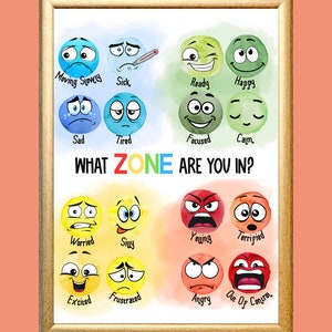 Zones of Regulation Poster, Feelings Poster, Emotions Chart, Calm ...