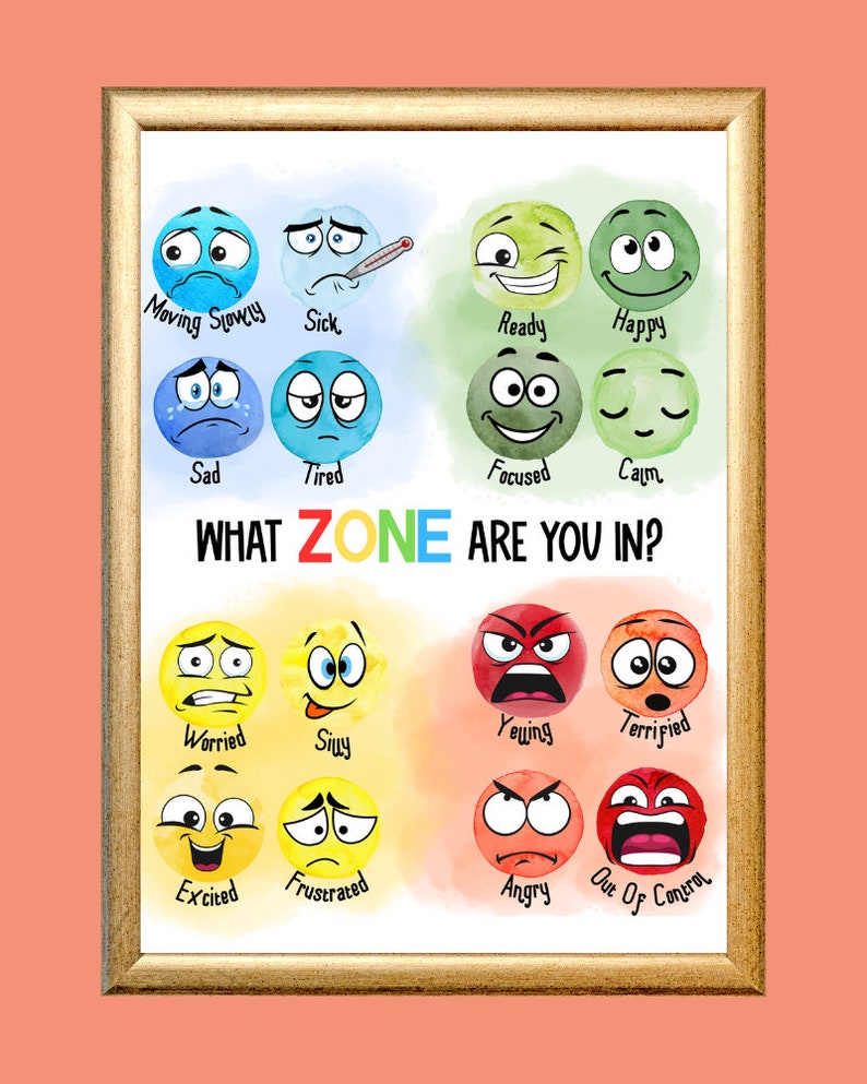 Zones of Regulation Poster, Feelings Poster, Emotions Chart, Calm ...