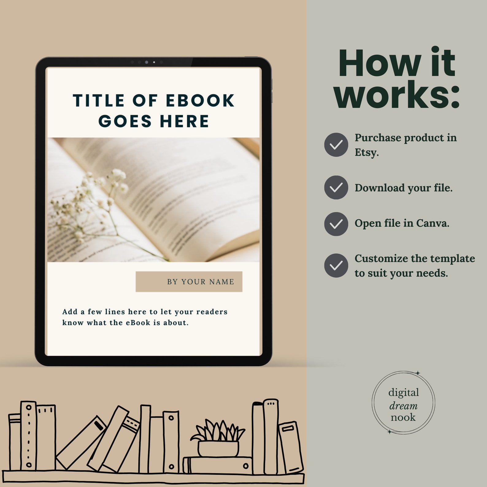 Neutral Ebook Template Workbook Template Canva Template - Etsy